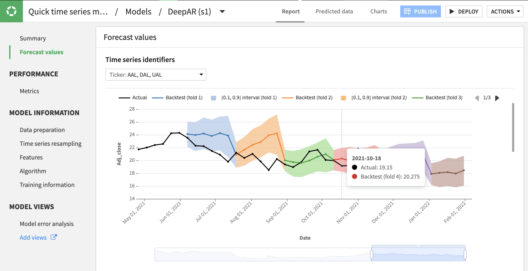 The Year In Review Best New Features In Dataiku