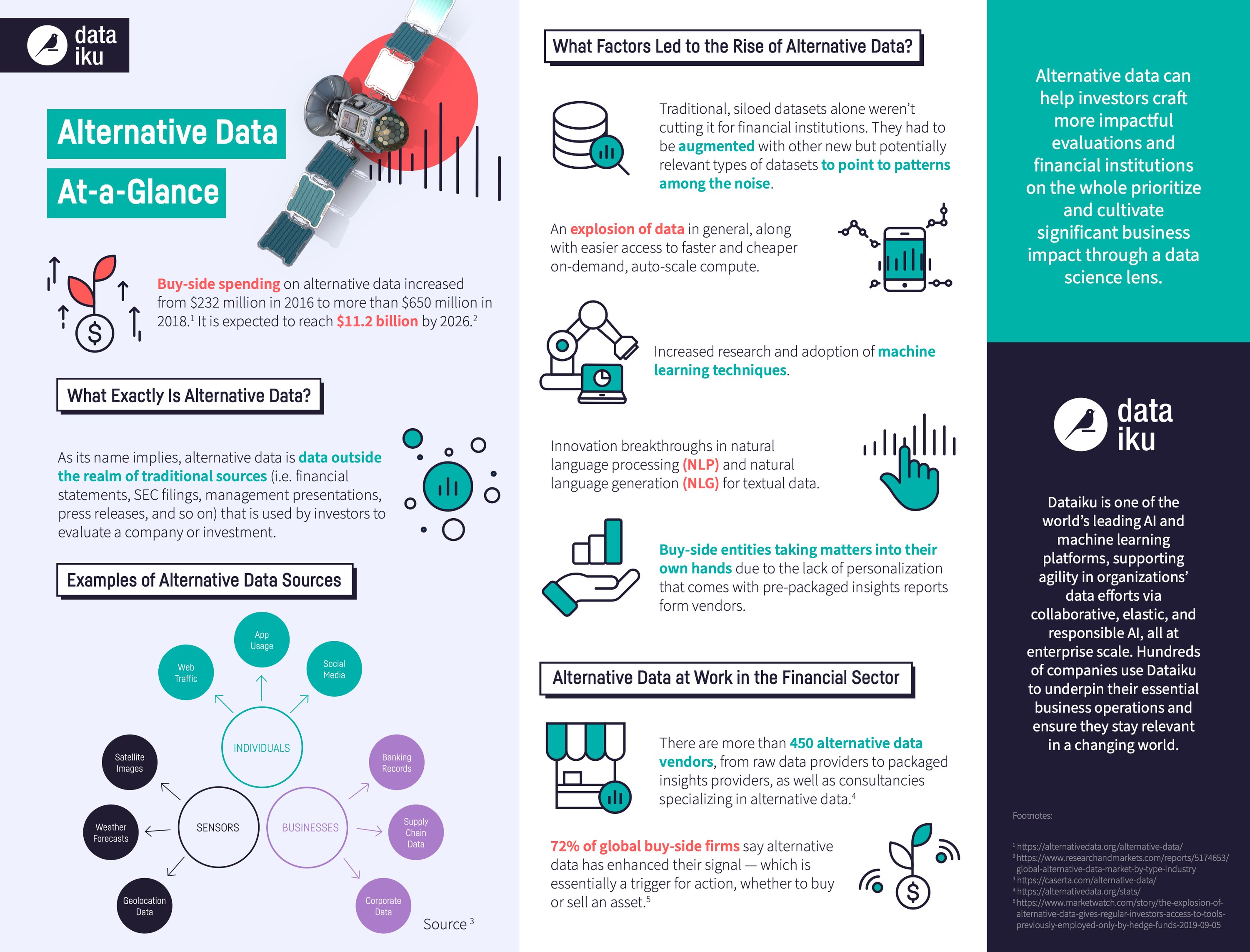 Why Alternative Data Is on Pace to Disrupt Investment Management ...