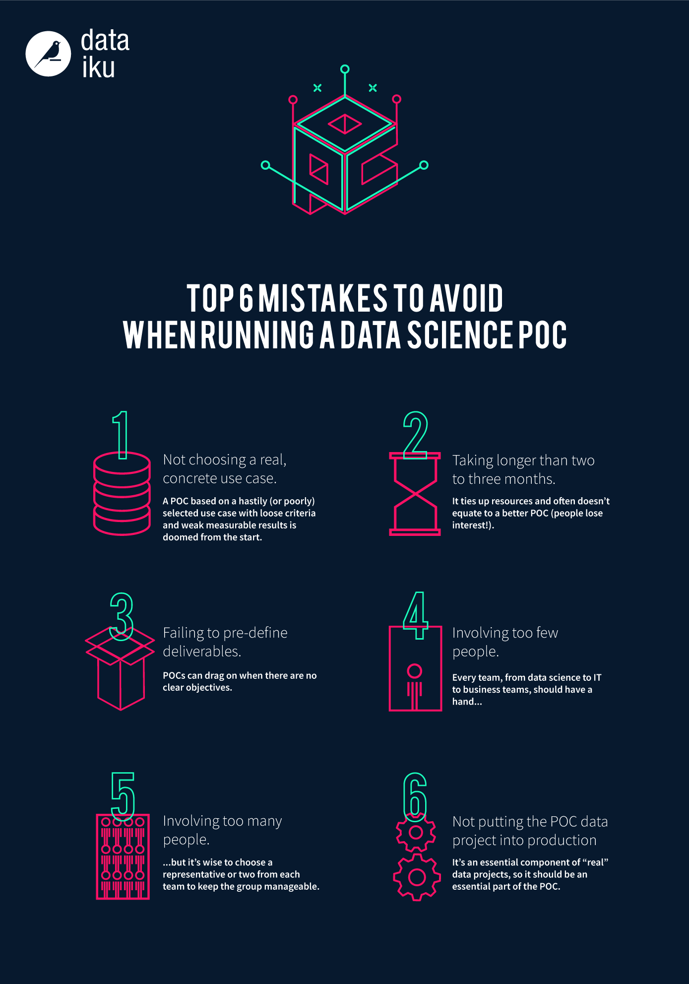 Choosing a Valuable Data POC Choosing a Valuable Data POC