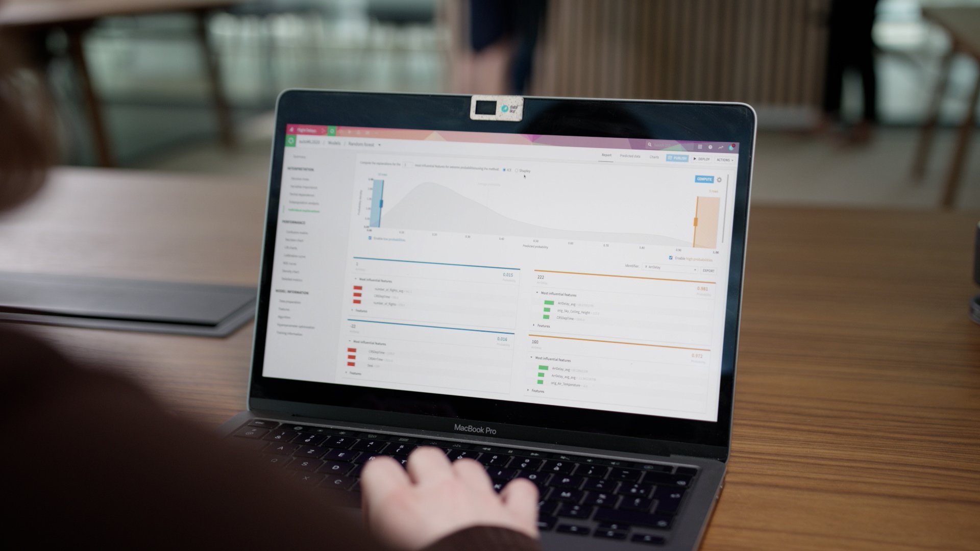 Securely Scaling AI With Snowflake and Dataiku