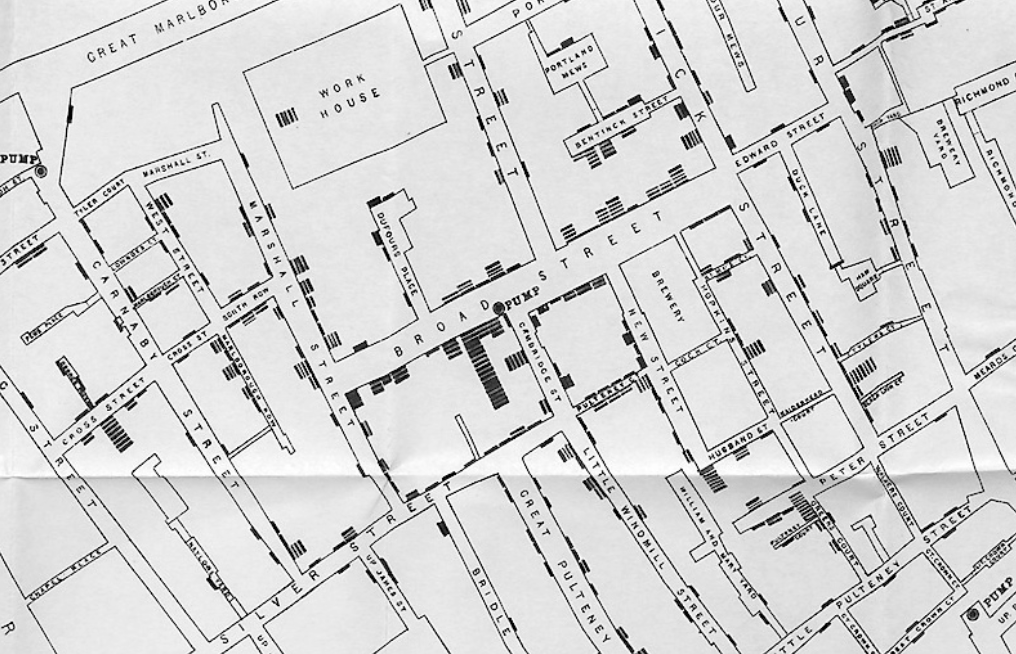 What Do You Know About John Snow: The First Data Evangelist