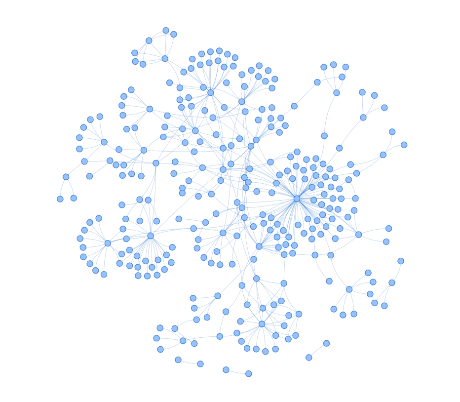 Building a Graph Visualization Tool