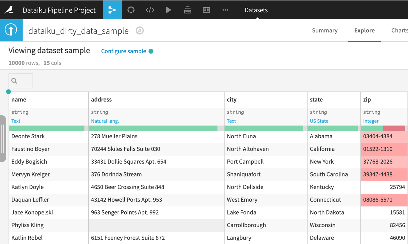 Building a Data Pipeline to Clean Dirty Data