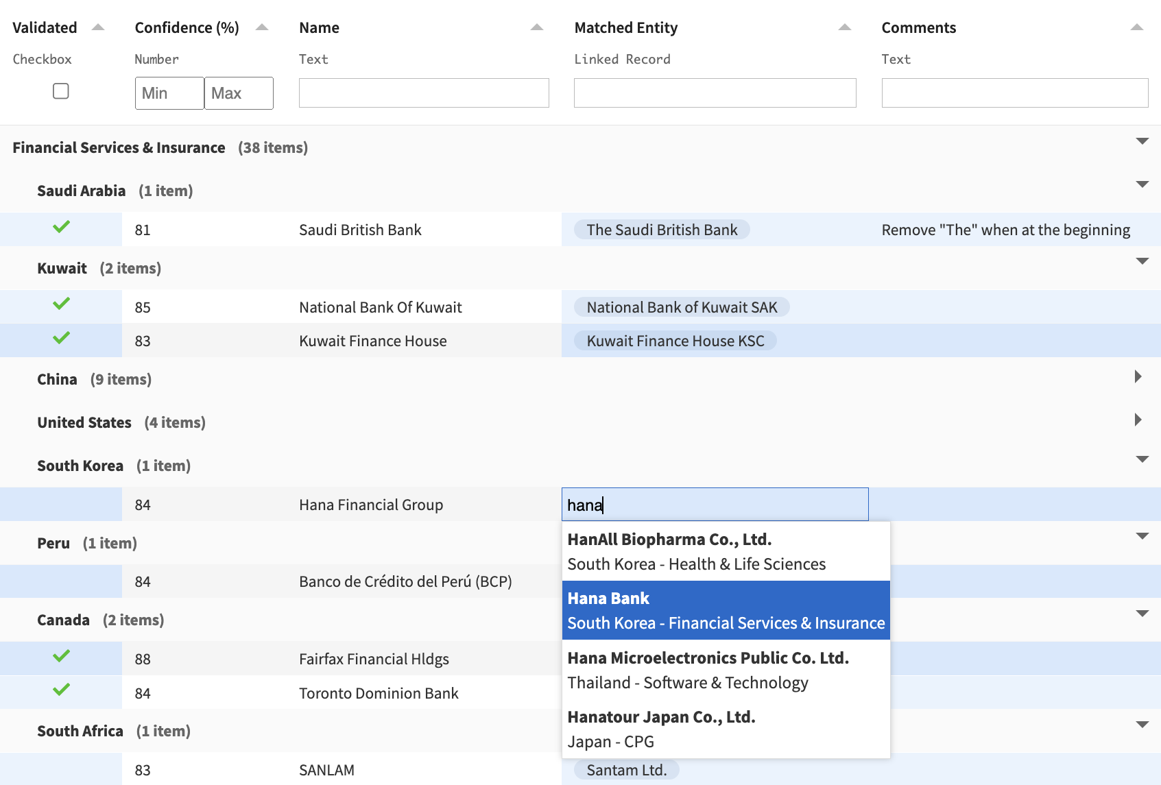 Accelerating Entity Resolution With Automation and Human Validation