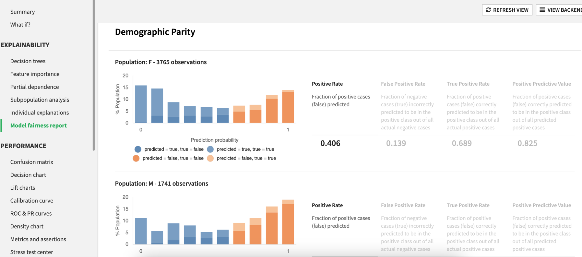 Alteryx to Dataiku: AutoML