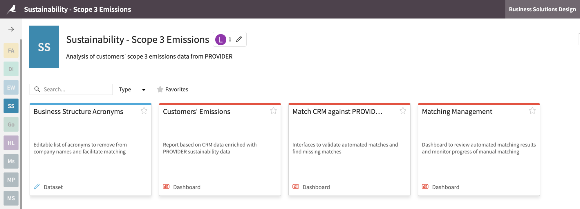 Accelerating Entity Resolution With Automation and Human Validation