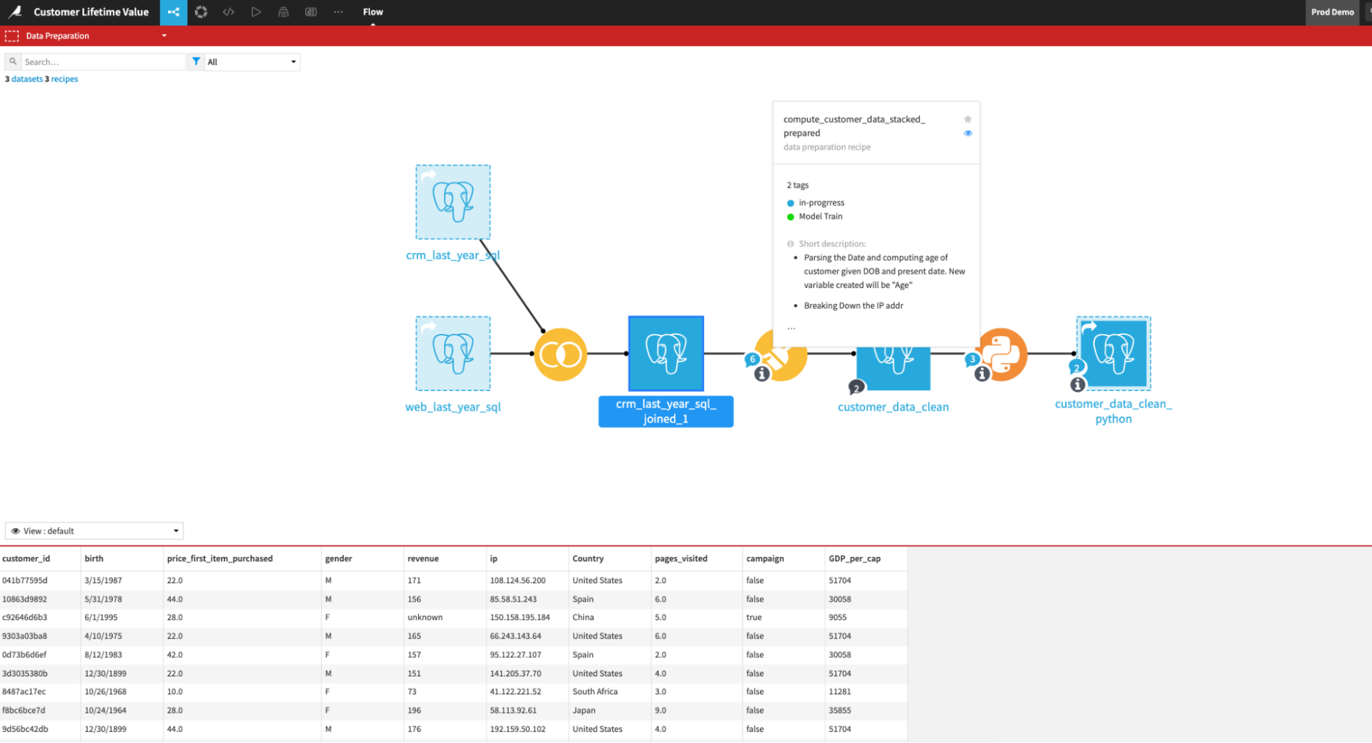 Alteryx to Dataiku: Feature Differences