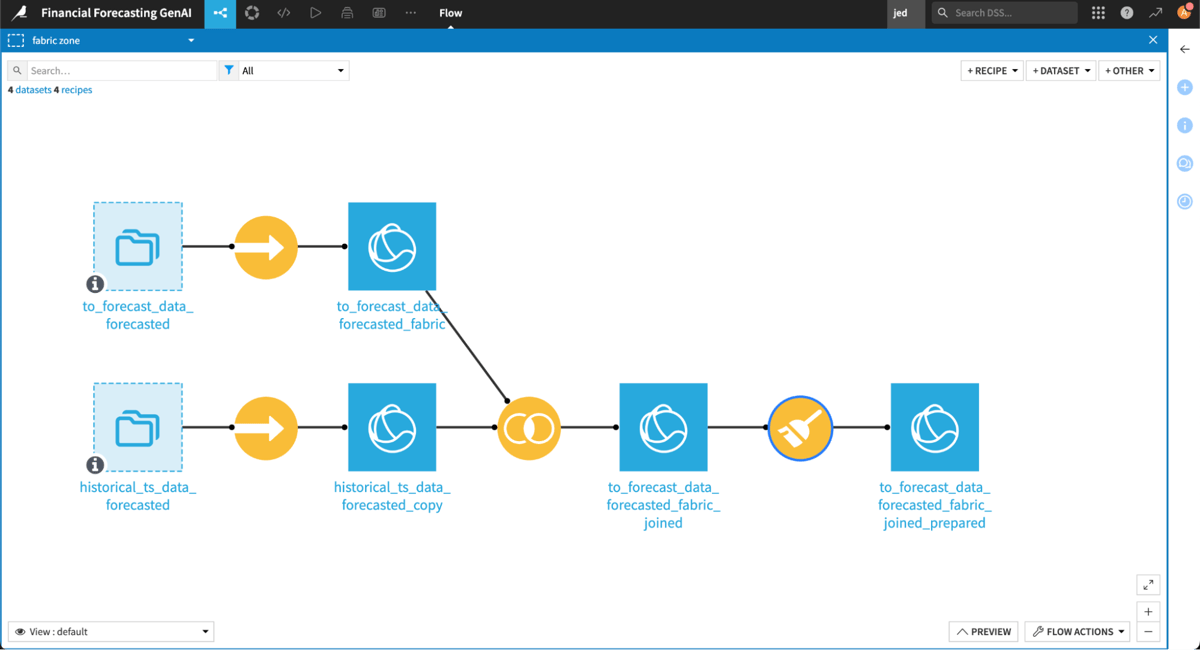 No-Code ML and GenAI With Dataiku and Fabric
