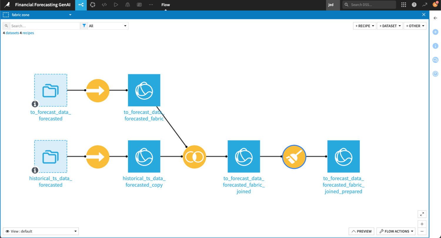 No-Code ML and GenAI With Dataiku and Fabric