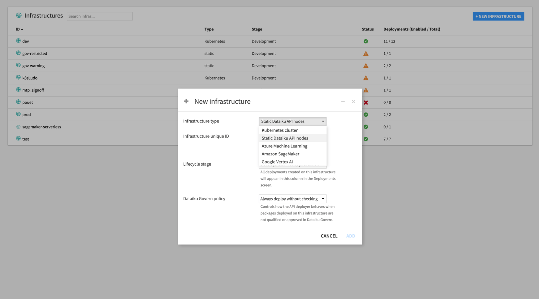 Unifying Your MLOps: Deploy Anywhere With Dataiku