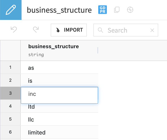 Accelerating Entity Resolution With Automation and Human Validation