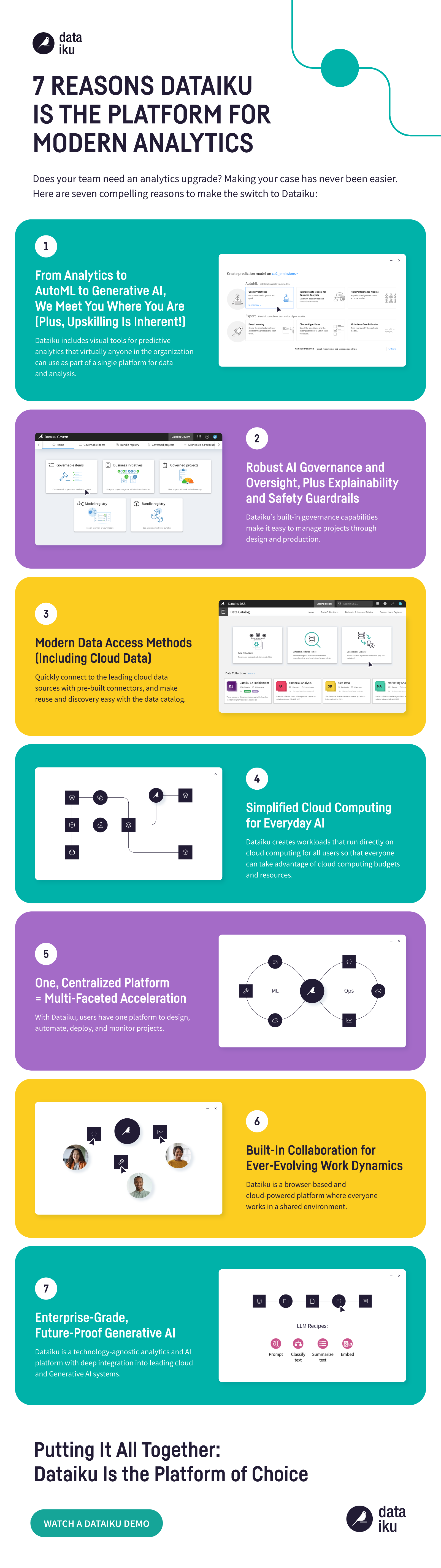 Dataiku | Everyday AI, Extraordinary People