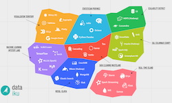 Infographic: How Does Your Data Science Production Process Compare?