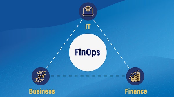An Introduction to FinOps for Controlling the Cost of AI Projects