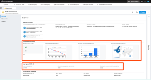 Advanced Govern: Customize Your Analytics & AI Governance